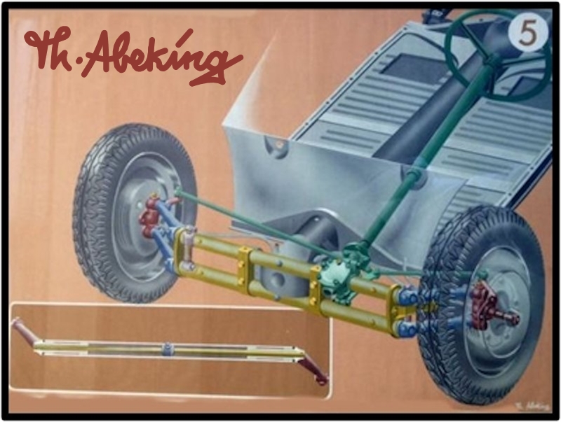 KdF WAGEN INSTRUCTIONAL POSTERS