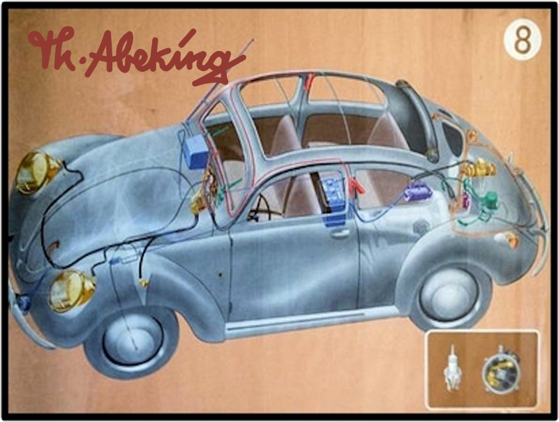 KdF WAGEN INSTRUCTIONAL POSTERS